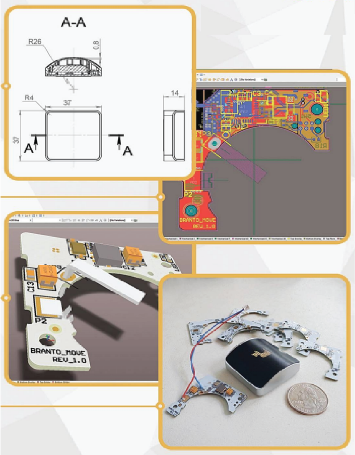 Hardware – Sentro-IT